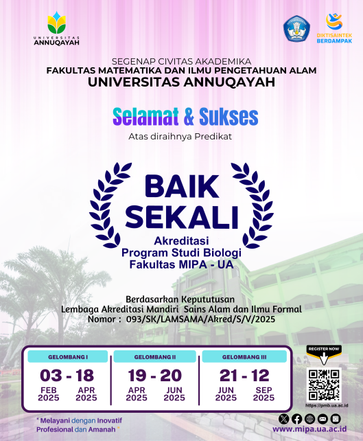 Program Studi Biologi Fakultas MIPA Universitas Annuqayah Raih ...